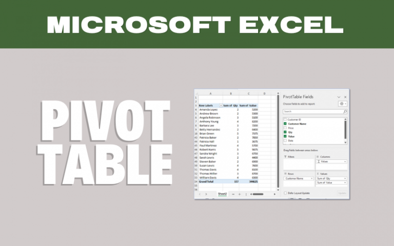 Kako napraviti Pivot tabelu u Excel-u? – DoiT.