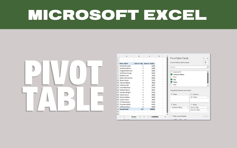 Kako napraviti Pivot tabelu u Excel-u? – DoiT.